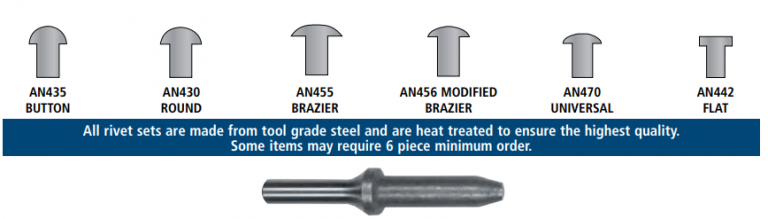 RIVET SETS | Advanced Air Tool Company Inc.