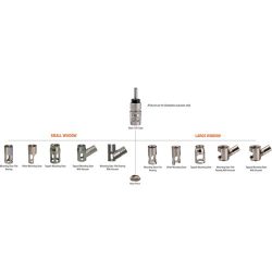 AIRCRAFT CUTTING TOOLS | Advanced Air Tool Company Inc.